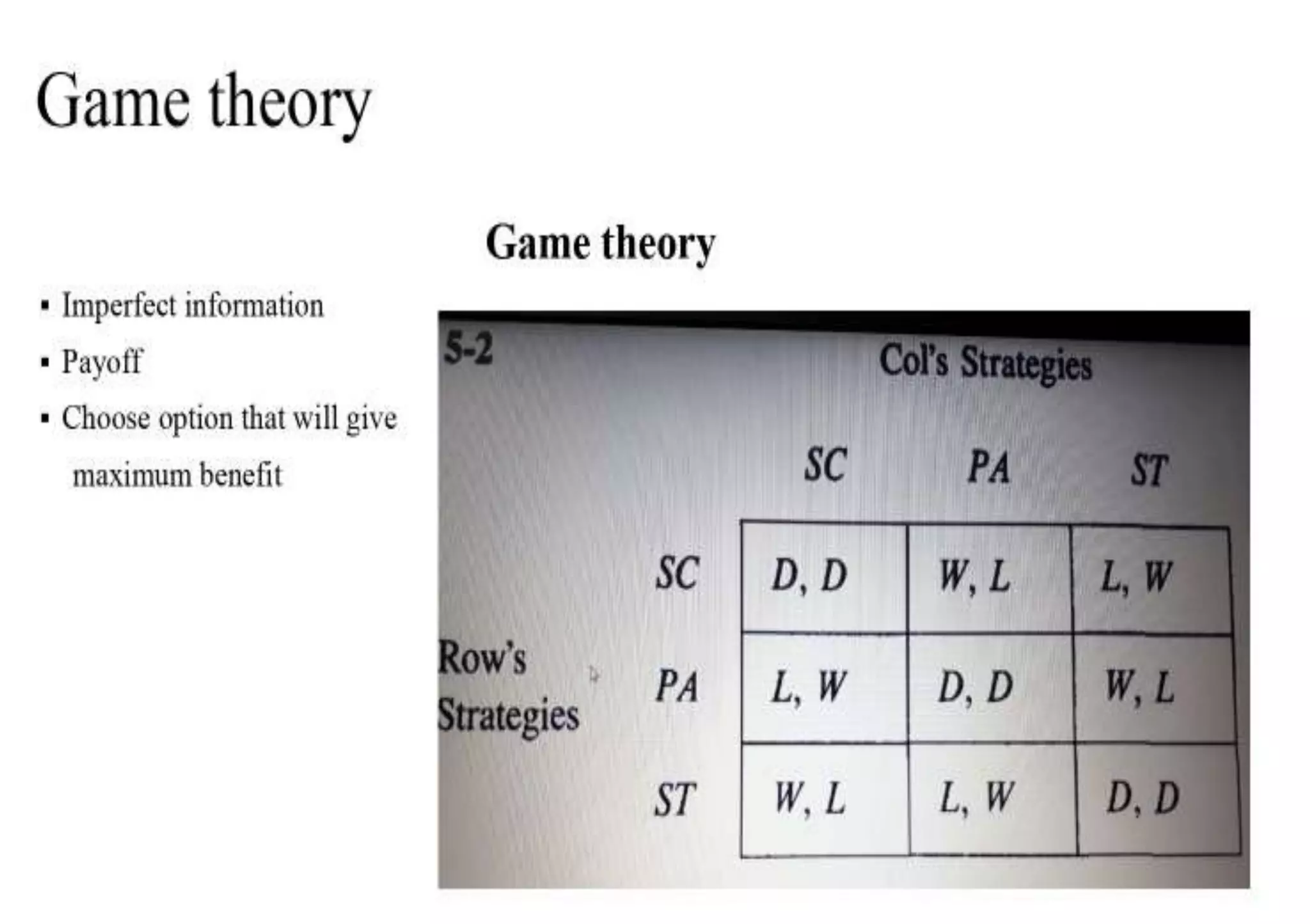 game theory | PPTX