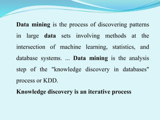 DM-Unit-1-Part 1-R.pdf