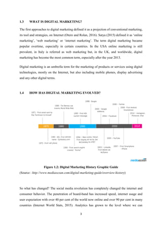 DM-Unit 1-Introduction to Digital Marketing - RJ - P1.pdf