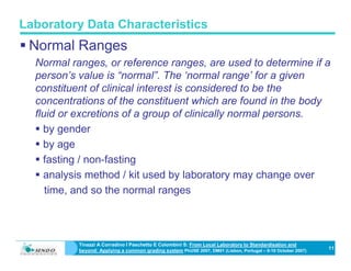 From Local Laboratory to Standardisation and beyond Applying a common ...