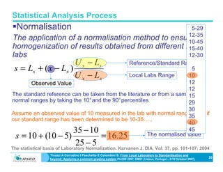 From Local Laboratory to Standardisation and beyond Applying a common grading system | PDF