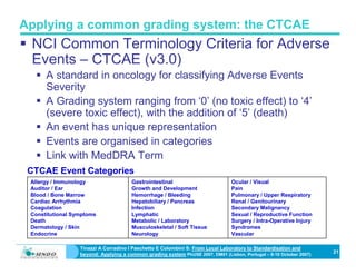 From Local Laboratory to Standardisation and beyond Applying a common ...