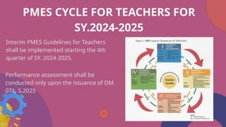 DM_017 S.2025.pptx.............................. | PPTX