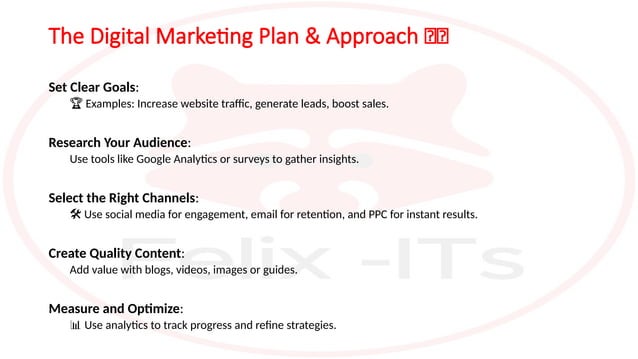 Learn Basics of Digital Marketing Modules | PPT