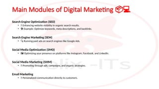Learn Basics of Digital Marketing Modules | PPTX