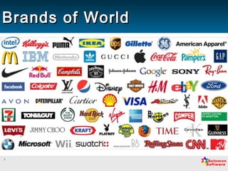 Digital Marketing Awareness | PPT