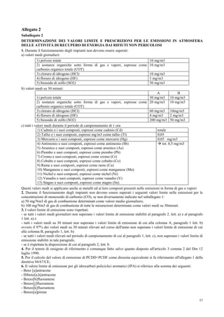 Dm 05.02.98 non pericolosi testo coordinato | PDF