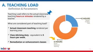 DM 053, s. 2024 - Implementation Guidelines for DepEd Order No. 005, s ...