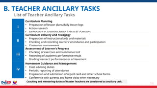 DM 053, s. 2024 - Implementation Guidelines for DepEd Order No. 005, s ...