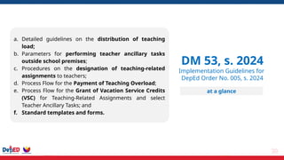 DM 053, s. 2024 - Implementation Guidelines for DepEd Order No. 005, s ...
