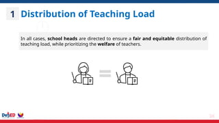 DM 053, s. 2024 - Implementation Guidelines for DepEd Order No. 005, s ...