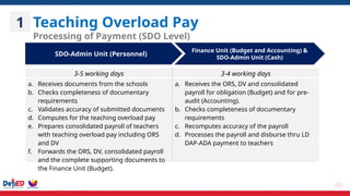 DM 053, s. 2024 - Implementation Guidelines for DepEd Order No. 005, s ...