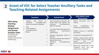 DM 053, s. 2024 - Implementation Guidelines for DepEd Order No. 005, s ...