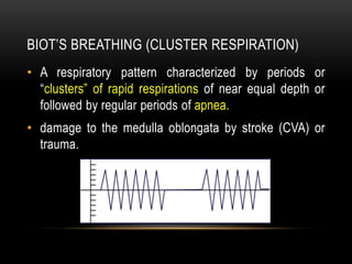 Diabetes Mellitus..an understanding | PPT