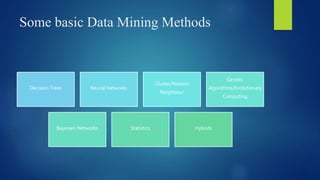Gradient Boosted trees | PPTX