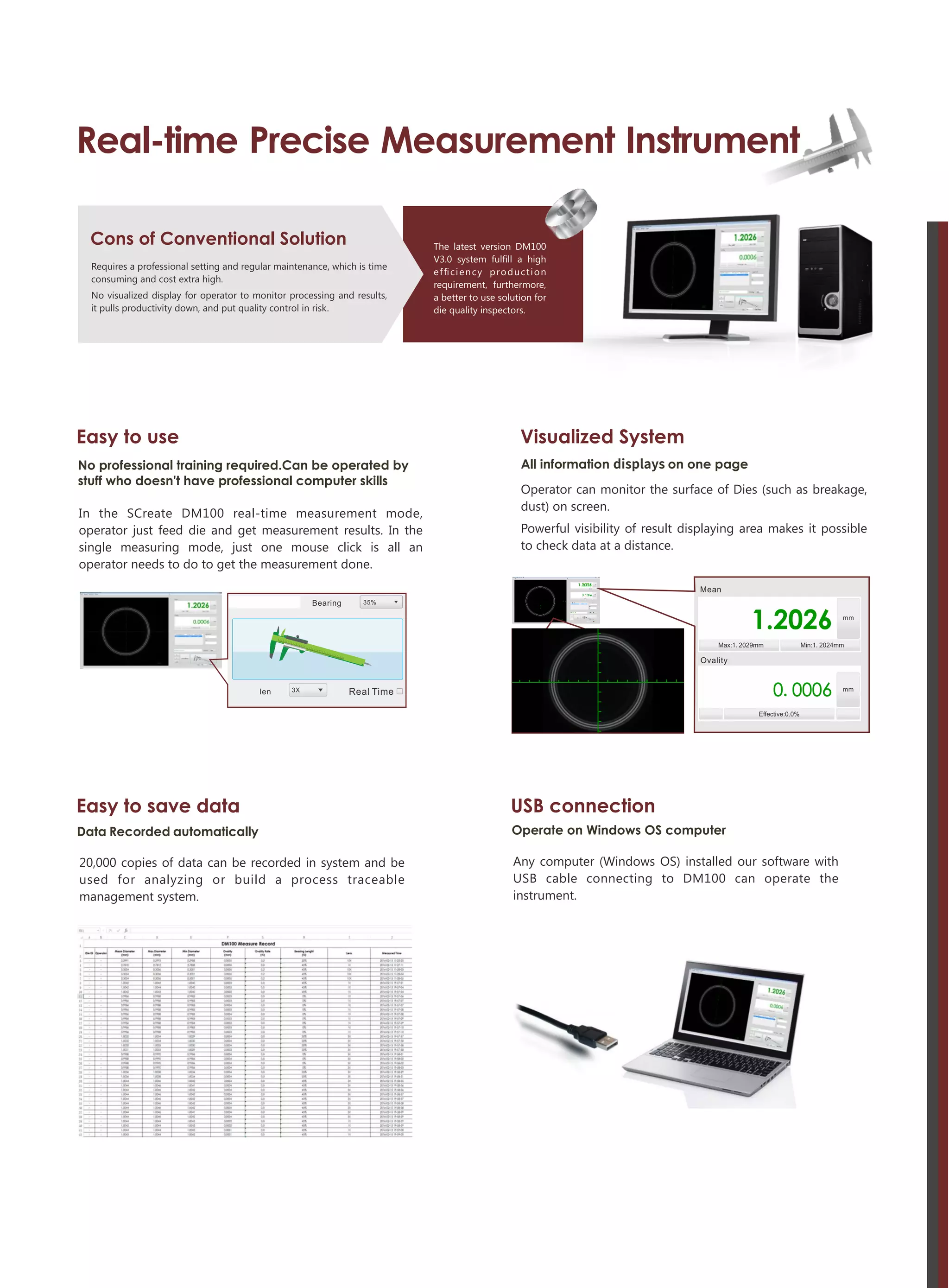 DM100 wire drawing die real time basic measurement system | PDF ...