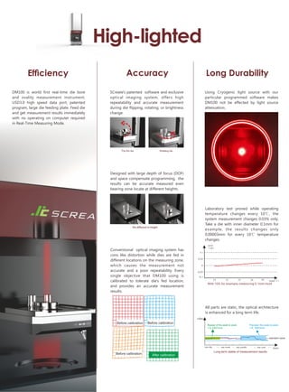 DM100 wire drawing die real time basic measurement system | PDF ...