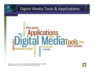 Media, Multimedia & Digital Media | PDF