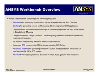Ansys tutorial Ansys tutorial DM_11_CH01_Intro.pdf