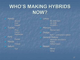 Different Types of Hybrid Vehicles: Battery and conventional | PPT