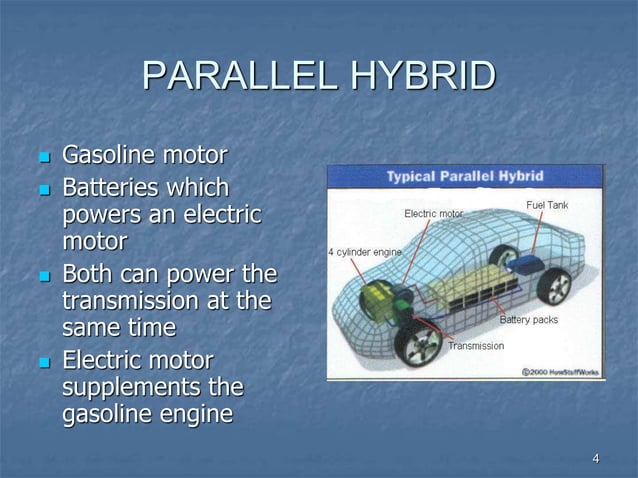 Different Types of Hybrid Vehicles: Battery and conventional | PPT