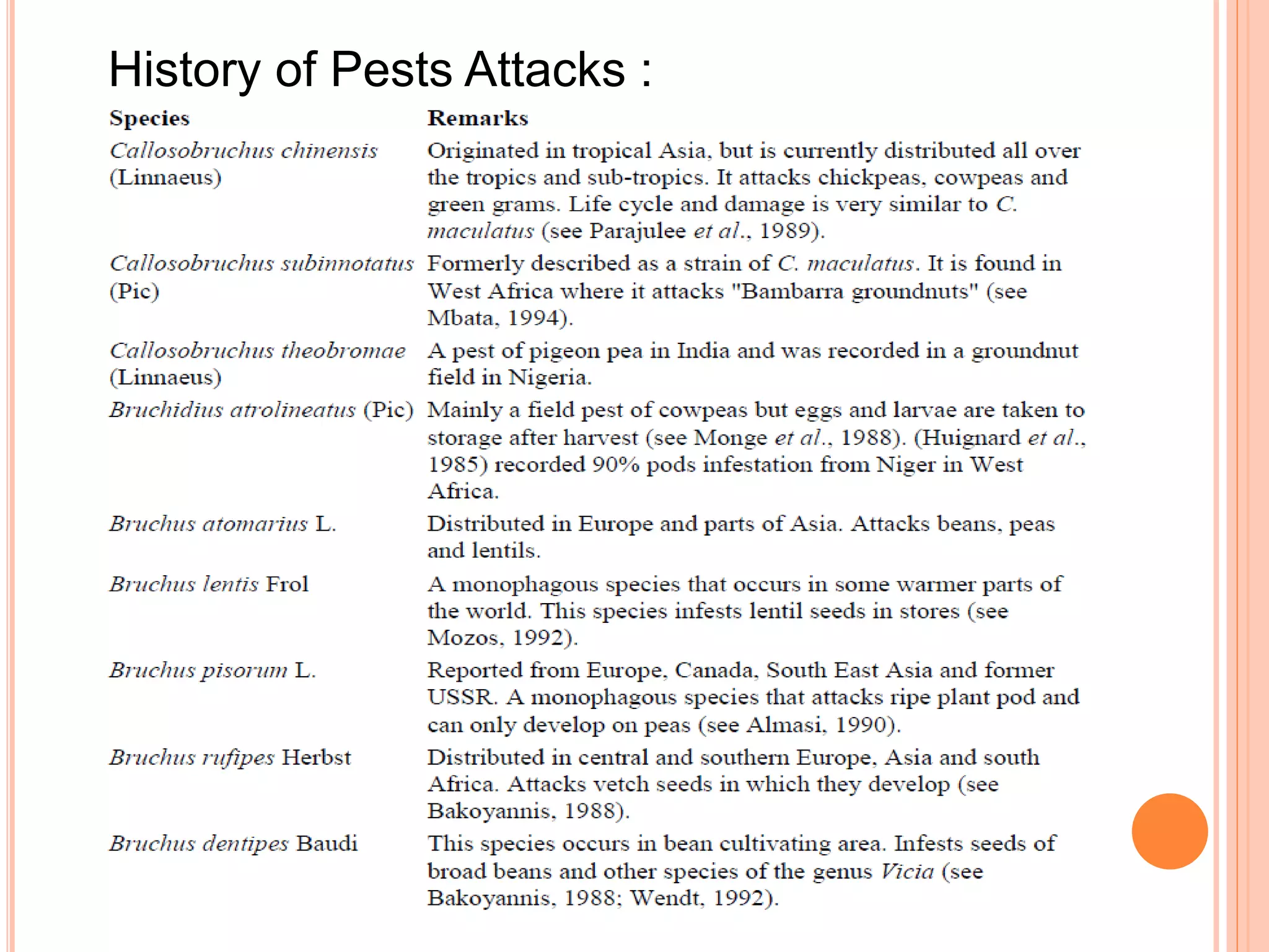 Pest Attack History in the world Disaster Management (DM) | PPTX