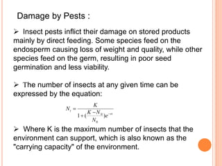 Pest Attack History in the world Disaster Management (DM) | PPTX