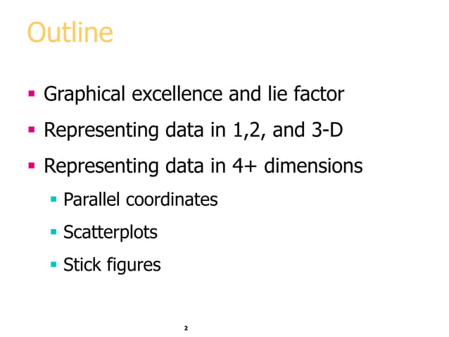 Dm15 Visualization Data Miningppt