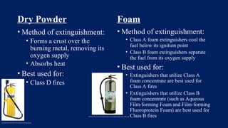 how to handle and check a portable fire extinguisher | PPT