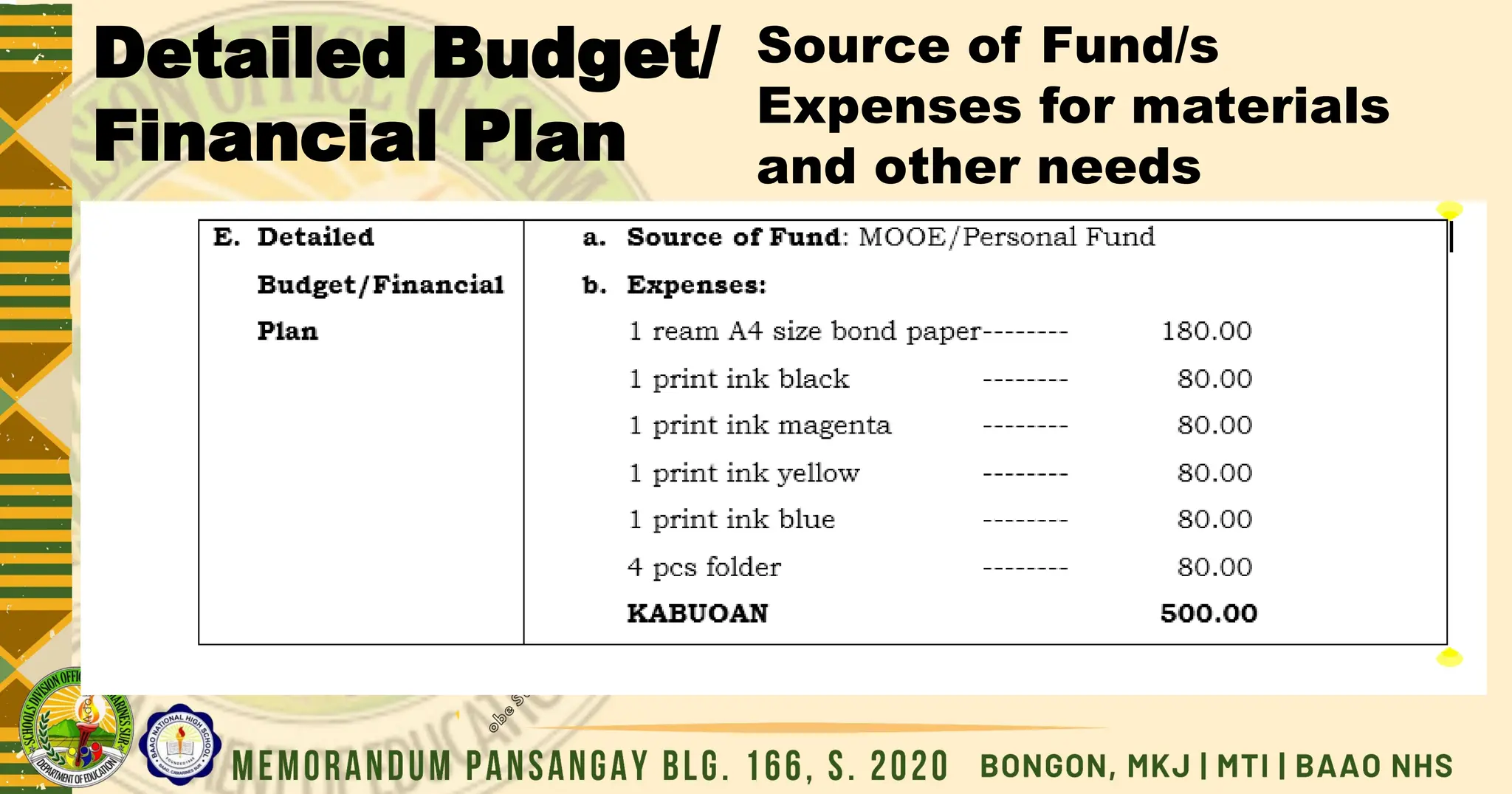 Dm166T.pptx by Ma. krystel Joy G. Bongon | PPT