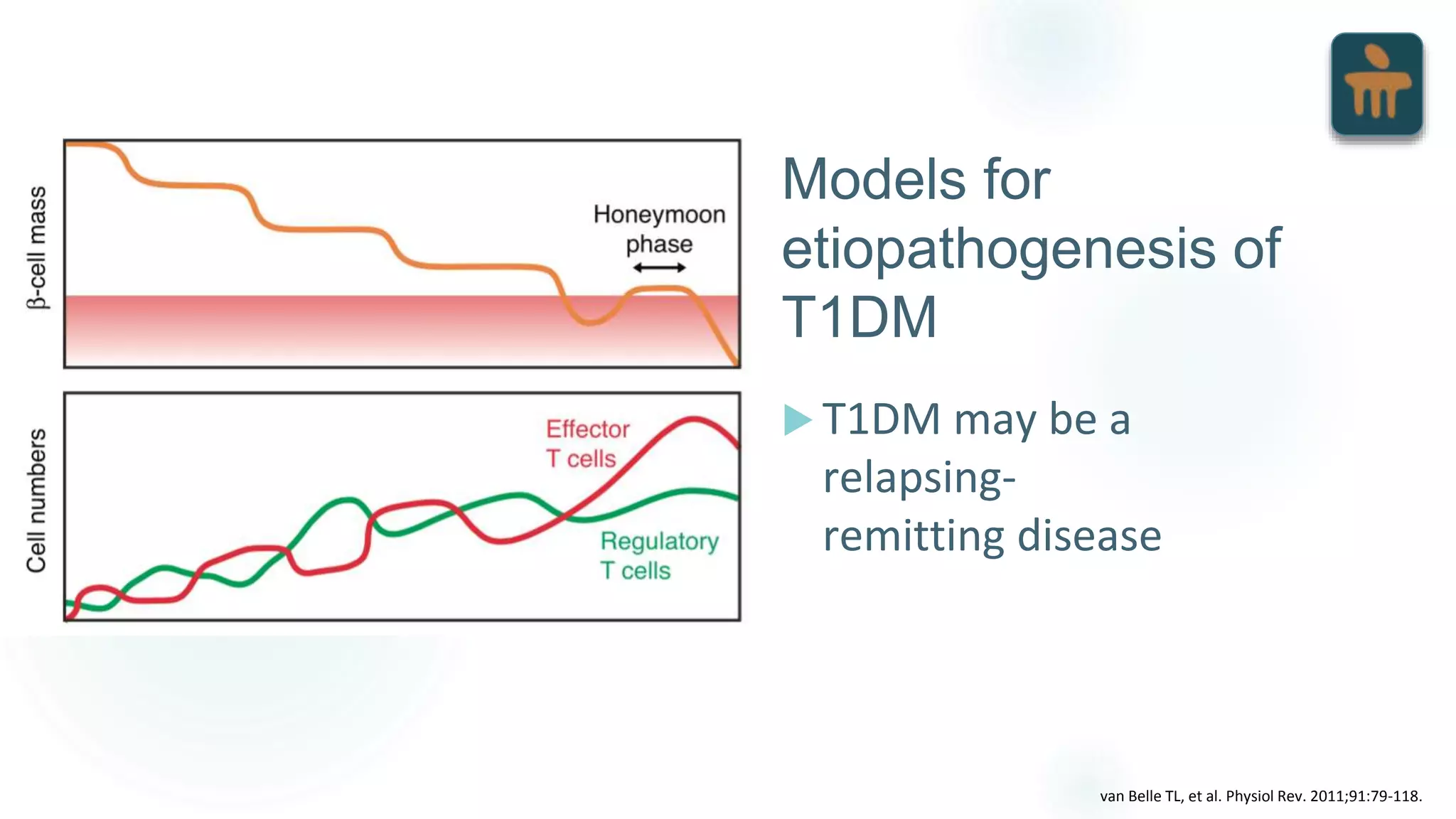 Type 1 Diabetes Mellitus - Etiology | PPTX