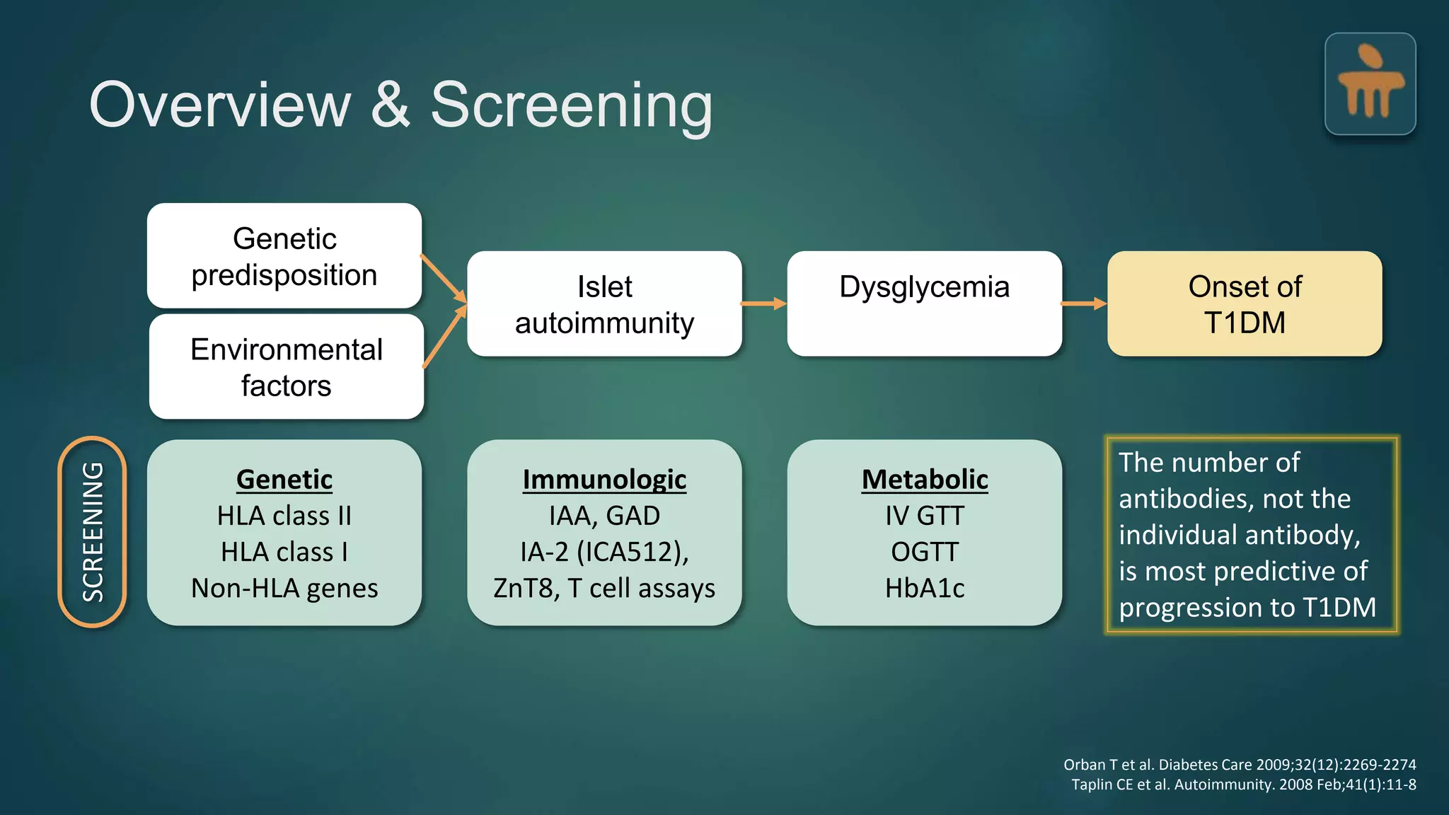 Type 1 Diabetes Mellitus - Etiology | PPTX