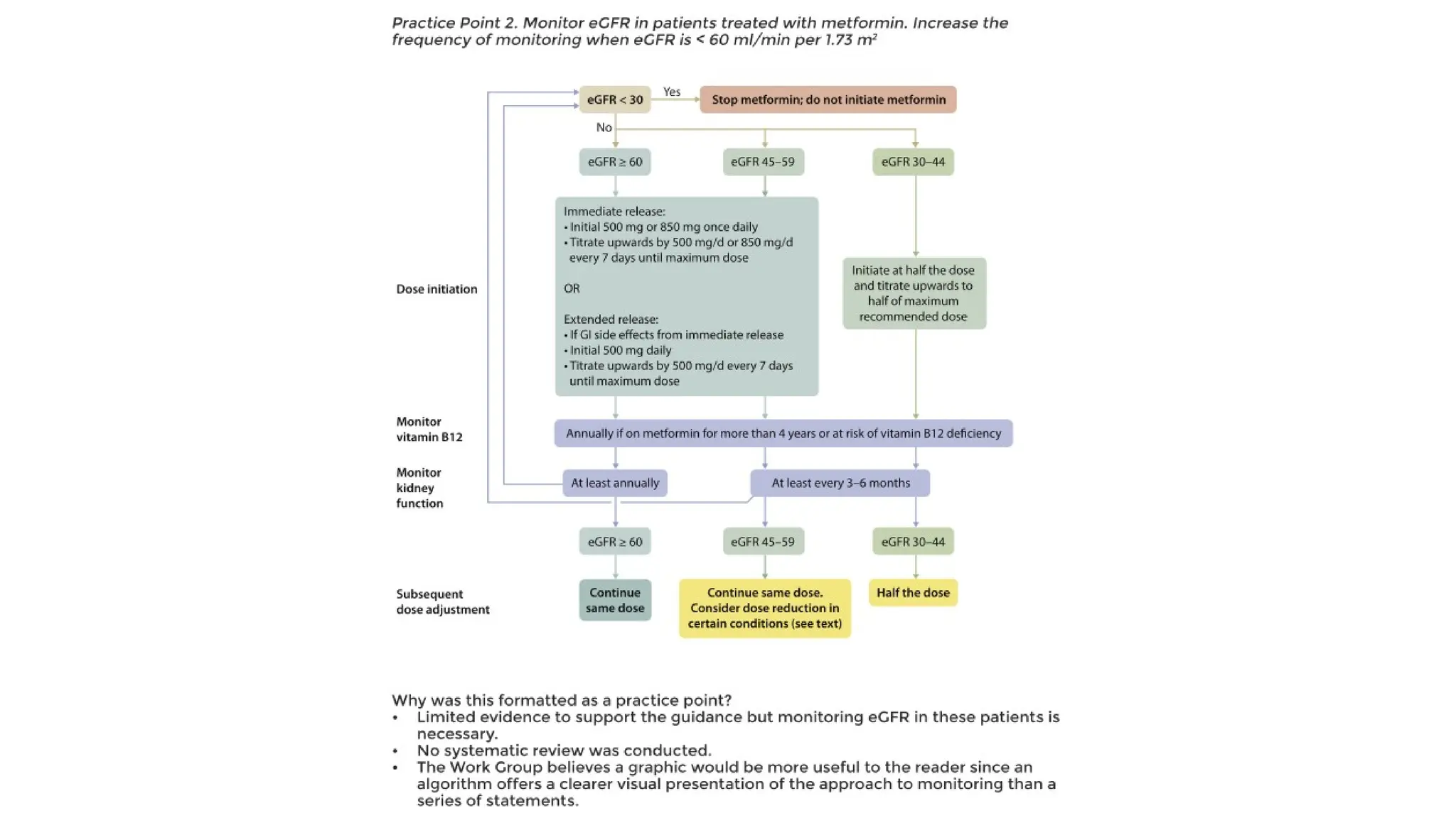 DM 2.pptxhhjgchyfgyffghgghuhhgffhjgxxvgghh | PPT | Free Download