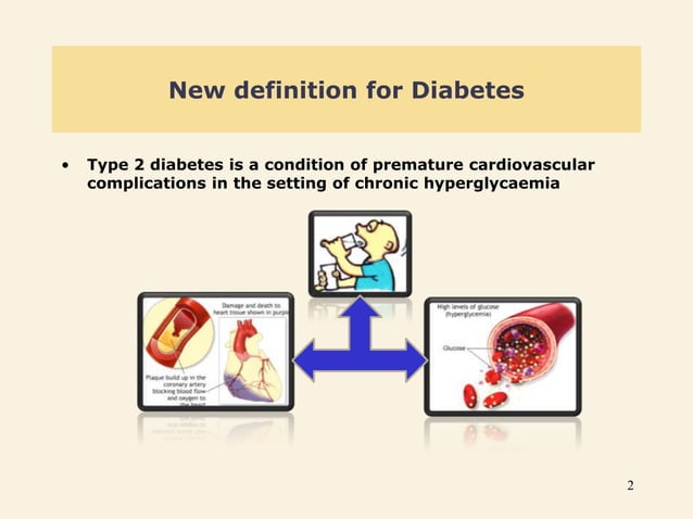 Cardiovascular Risk in Diabetes | PPTX