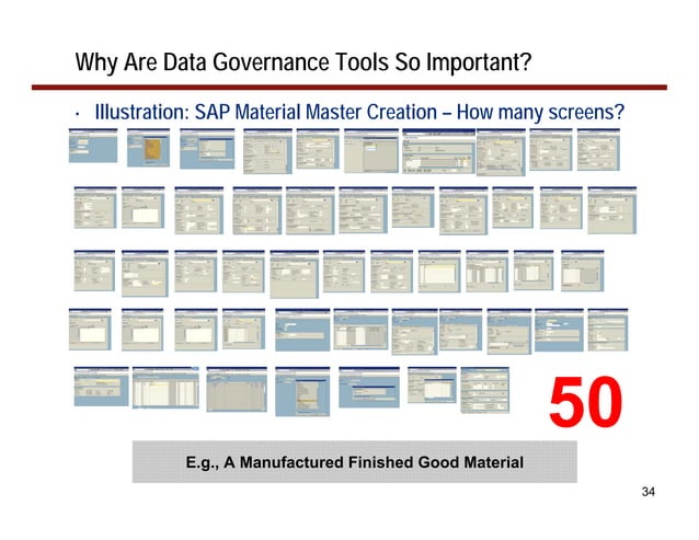3 Keys To Successful Master Data Management - Final Presentation | PDF | Databases | Computer ...
