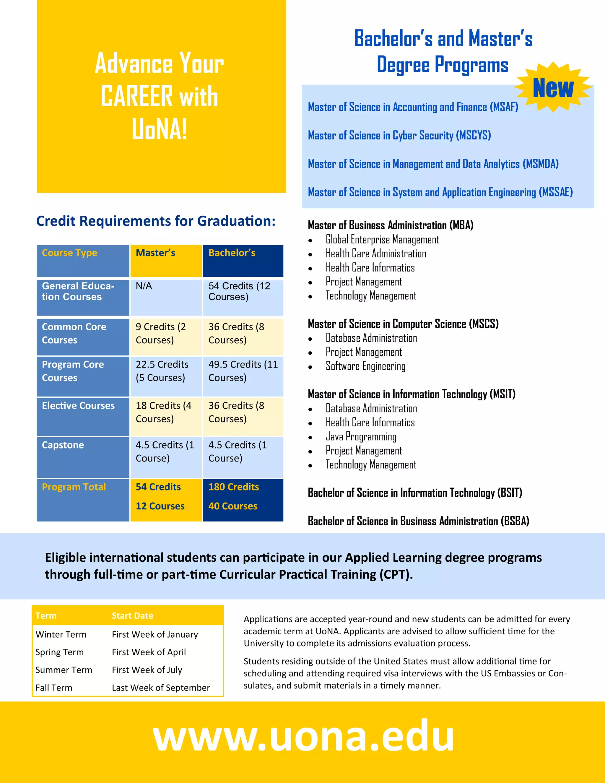 University of North America IT programs by Study Metro | PDF