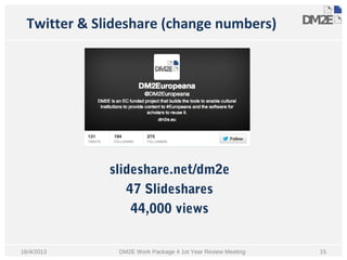 Workpackage 4 Presentation at DM2E Project Meeting 3, London | PPT | Desktop Publishing ...