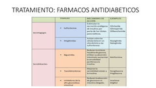 Diabetes mellitus tipo 2, para clase de medicina interna principiante ...