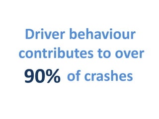 What is DriverMetrics? | PPTX | Automotive