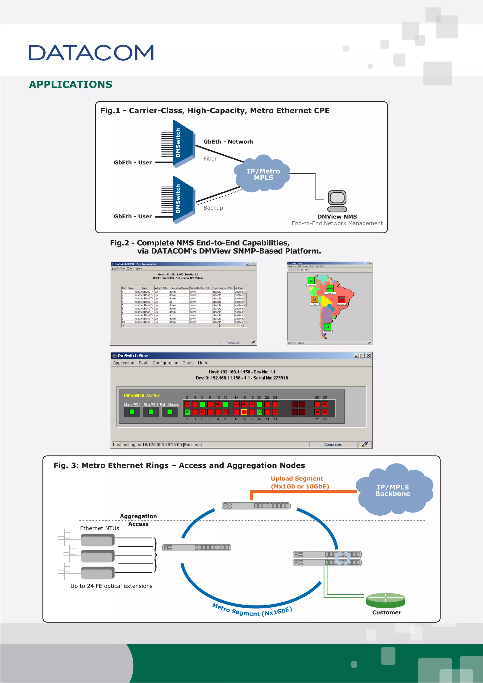 Dm3000 | PDF | Computer Networking | Computing