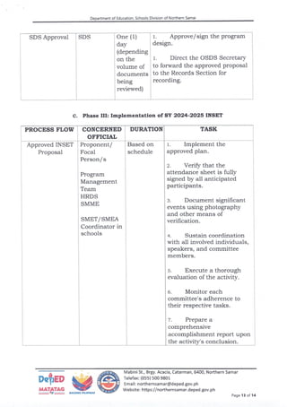 Conduct of SY 2024-2025 Mid-Year Break School-Based INSET | PDF