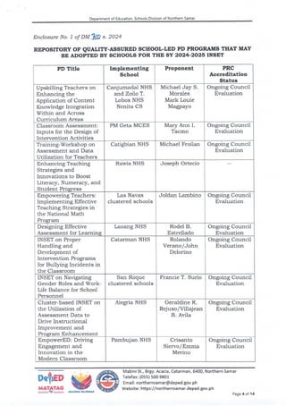 Conduct of SY 2024-2025 Mid-Year Break School-Based INSET | PDF