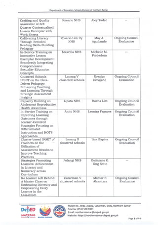 Conduct of SY 2024-2025 Mid-Year Break School-Based INSET | PDF
