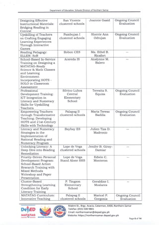 Conduct of SY 2024-2025 Mid-Year Break School-Based INSET | PDF