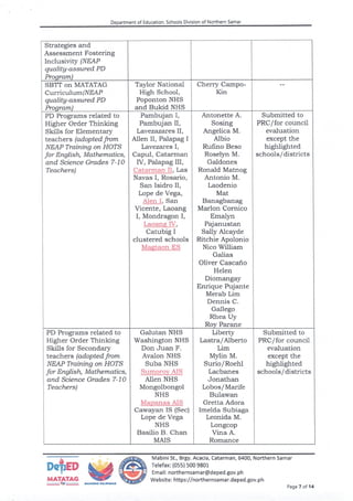 Conduct of SY 2024-2025 Mid-Year Break School-Based INSET | PDF