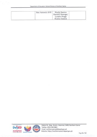 Conduct of SY 2024-2025 Mid-Year Break School-Based INSET | PDF