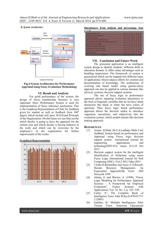 Dm4301674680 | PDF | Human Resources | Business