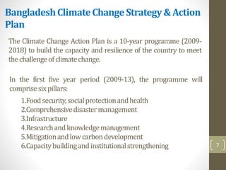 Critically evaluate the salient features of Bangladesh Climate Change ...