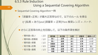 Data Mining 6.5 Rule-Based Classification | PPTX | Eye and Vision Conditions | Diseases and ...
