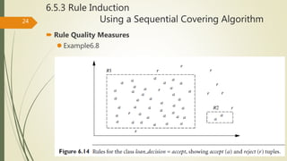 Data Mining 6.5 Rule-Based Classification | PPTX | Eye and Vision Conditions | Diseases and ...